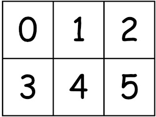 Multi-Grade Matters: Ideas for a Split Class: Five Frame Cards