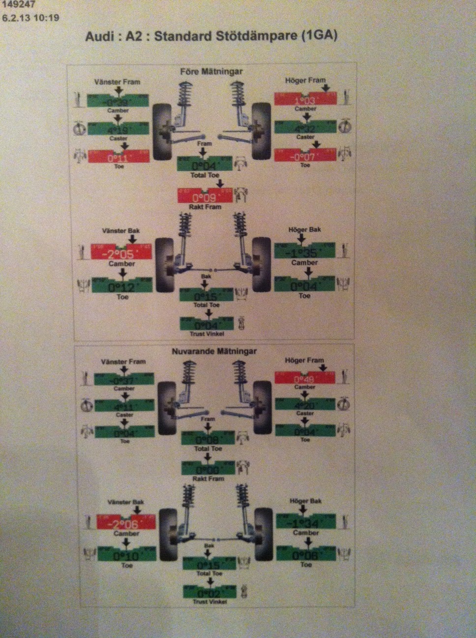 EVA2 - Electric Audi A2: Wheel alignment troubles EVA2 - Electric Audi A2: Wheel alignment troubles