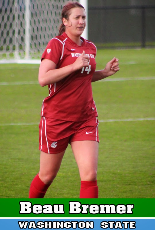 Inland NW Soccer News: INW DI College Recap – Week Two: Boise State ...