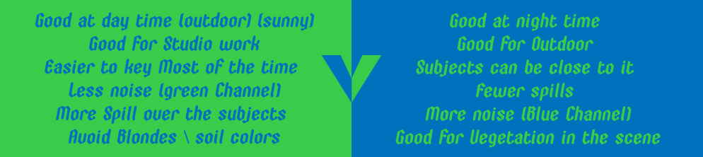 VfxNote: Blue \ Green Screen Comparison