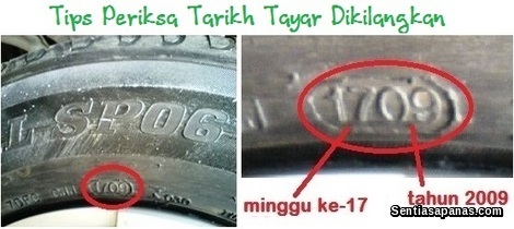 Cara Mudah Check Tayar Kereta Sebelum Balik Raya dan Tips Tukar Tayar ...
