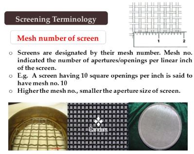 annayya.chandrashekar@gmail.com: Mesh size to micron