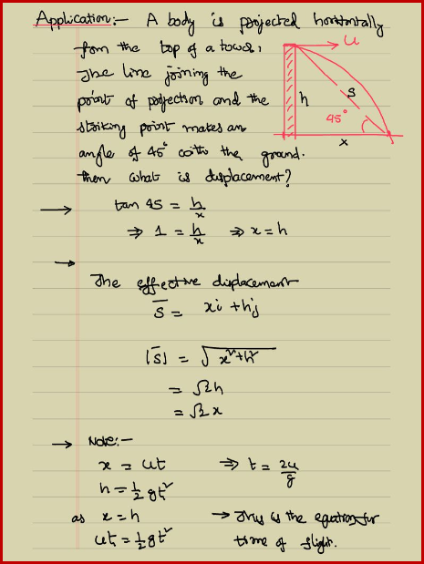 Horizontal Projectile, Applications Problems with Solutions | IIT JEE ...