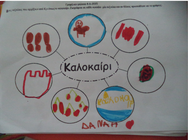 ...Το Νηπιαγωγείο μ' αρέσει πιο πολύ.: Καλοκαιρινά...Θήκες για τα dvd ...