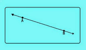 El blog de nuestra clase : Recta, semirrecta y segmento.