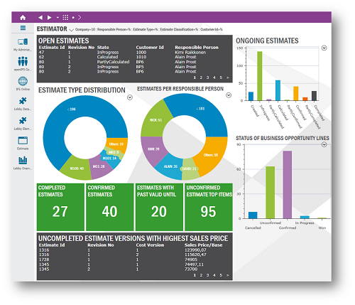 New product estimation solution from IFS enables users of IFS ...