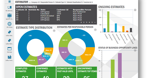 New product estimation solution from IFS enables users of IFS ...