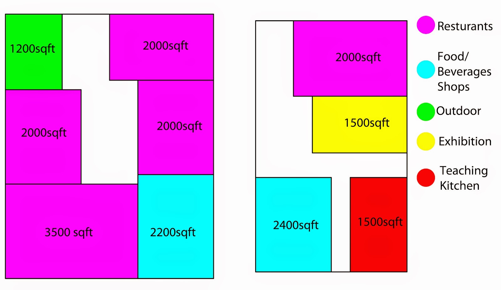ARCH3610F2014SJackson: October 2014
