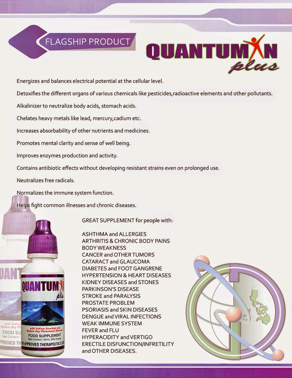 Quantumin Plus: About Quantumin Plus
