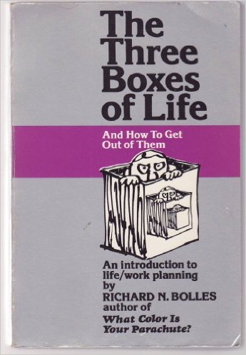 Ennyman's Territory: Richard Bolles' Three Boxes of Life