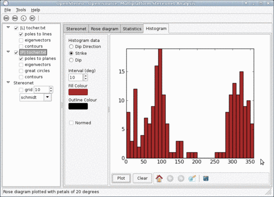 OpenStereo | LAB GEO UNG