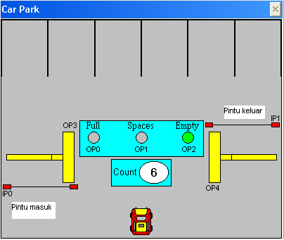 Automation Engineering: Program "Car Park" menggunakan PLC Siemens