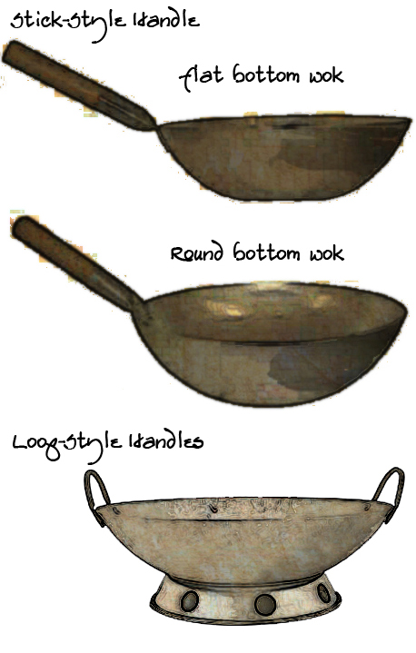 guy meets wok: Choosing a wok