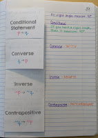 Teaching Statistics: #Made4Math - Conditional Statements