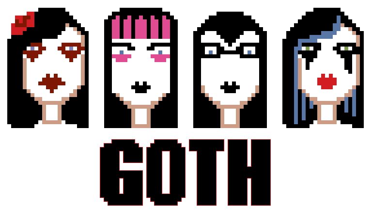 Stitch-Trash: Goth cross-stich pattern