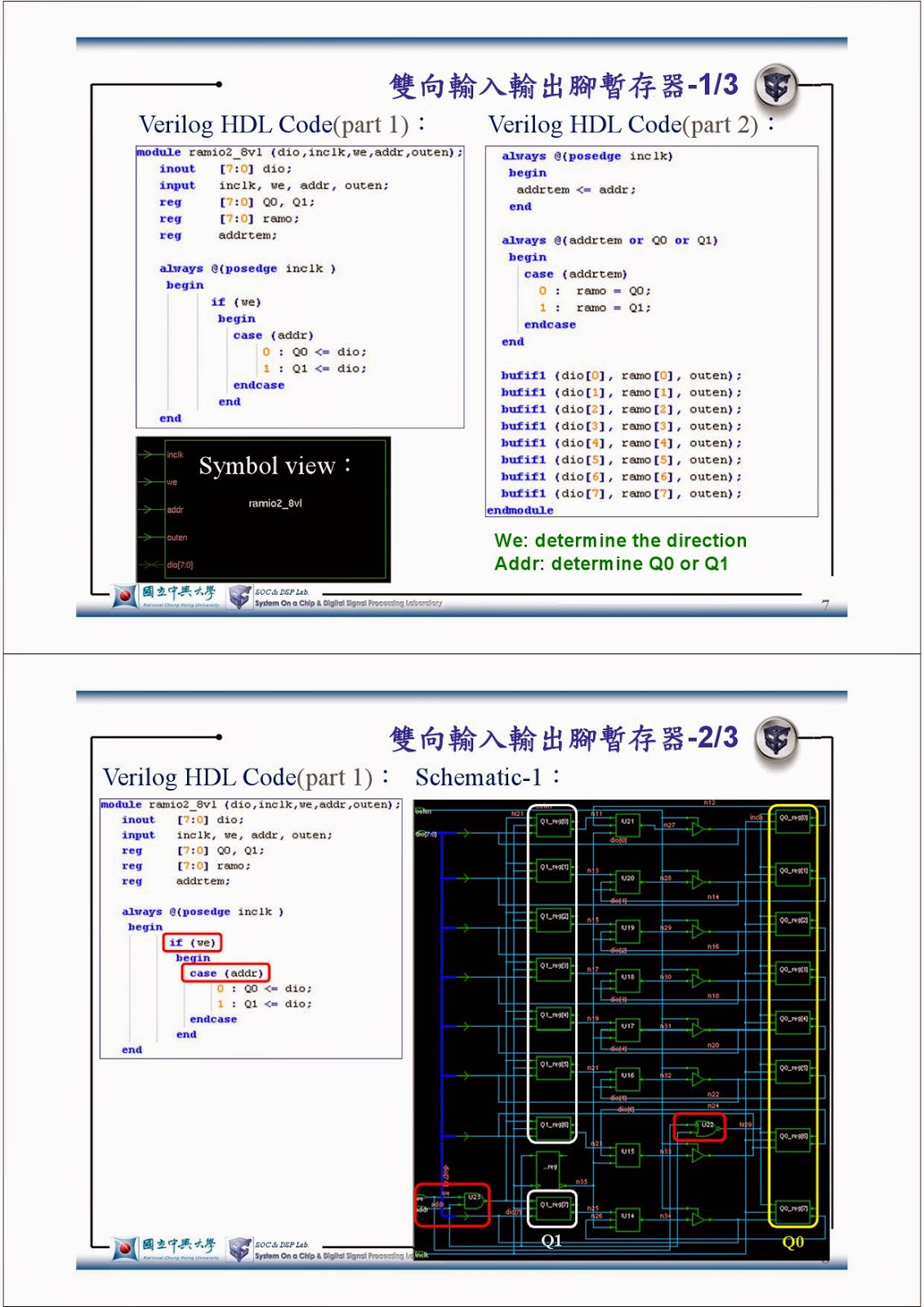 alex9ufo 聰明人求知心切: Verilog designexample.pdf