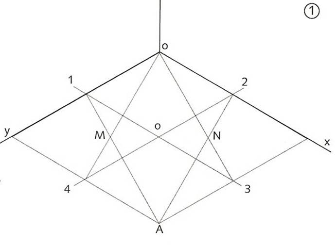 seddemás: CIRCUNFERENCIAS EN ISOMÉTRICO
