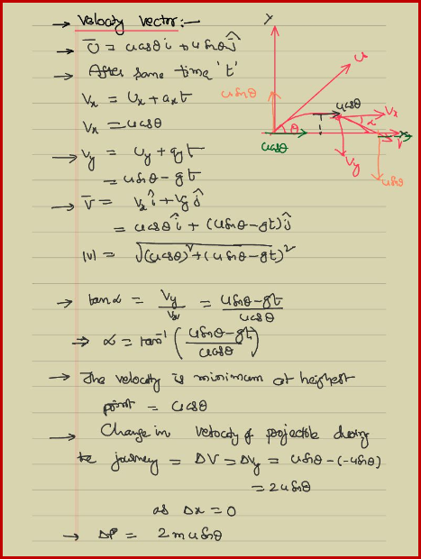 Velocity of Projectile and Problems on Projectile Motion | IIT JEE and ...