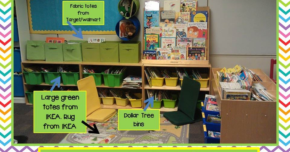 Kindergarten Kel: Kindergarten Classroom Set-Up...Making Progress!!