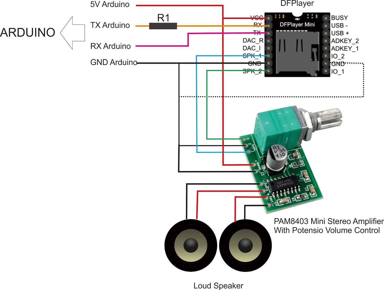 DF Player Serial mp3 player for Arduino Audio Project | Blog Tiga Putra