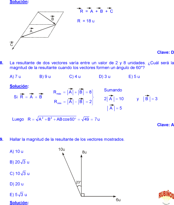 VECTORES FÓRMULAS EJEMPLOS Y EJERCICIOS RESUELTOS DE FÍSICA BÁSICA Y ...