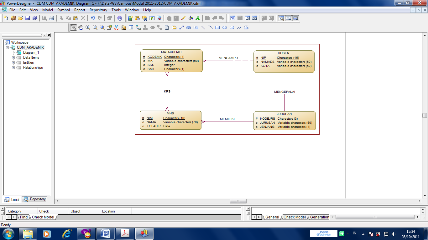 Membuat CDM,PDM dan Generate ke xampp - NES MIX