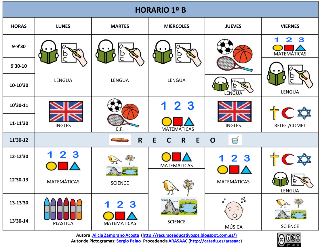Recursos Educativos P.T: Horario con pictogramas