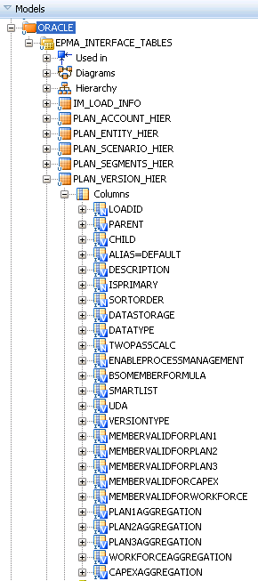 More to life...: Loading to EPMA planning applications using interface tables - Part 4