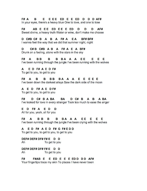 Flute Sheet Music: Wolves