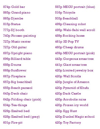 Kawaii Pet MEGU is Real.: Article: Home Layout Process
