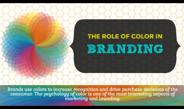 The Role Of Color In Branding #Infographic - Visualistan
