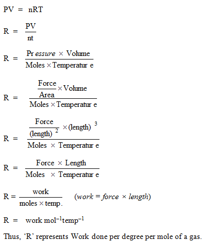Gas Constant