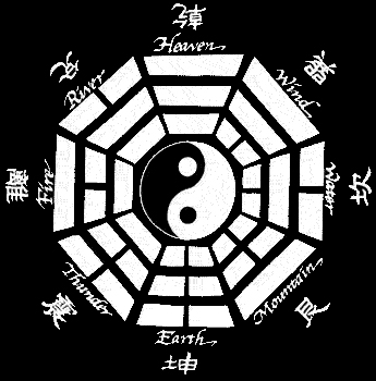 Miskatonic Debating Club & Literary Society: Chinese Magic - New Spells