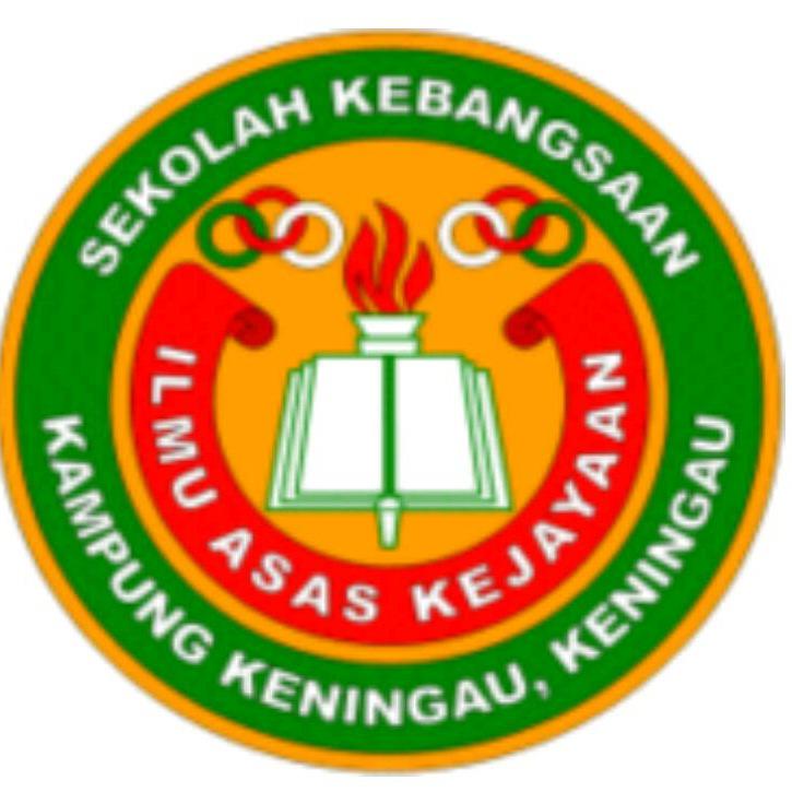 SK KG. KENINGAU: LENCANA SEKOLAH