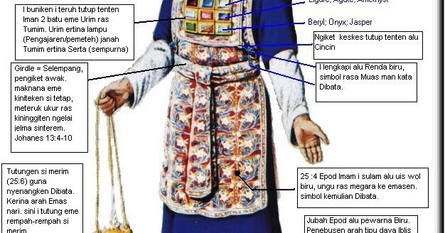 GPT "KRISTUS GEMBALA" MANEMBO: IMAM BESAR