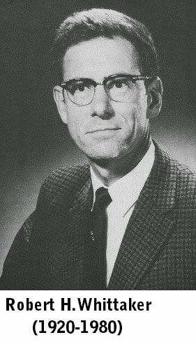 naturalscience: FIVE KINGDOM CLASSIFICATION