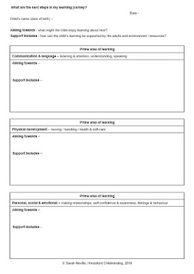 Sarah's Blog: Planning for play and learning