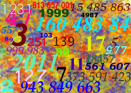 Poems and Quotes : Quote: Prime numbers