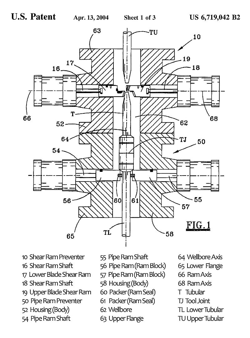 PERALATAN VITAL PENGEBORAN: BLOW OUT PREVENTER (BOP)