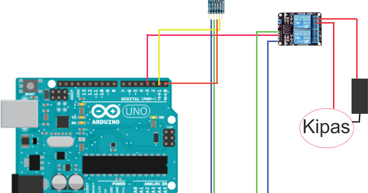 Inspirasi 29+ Kipas Otomatis Berbasis Arduino