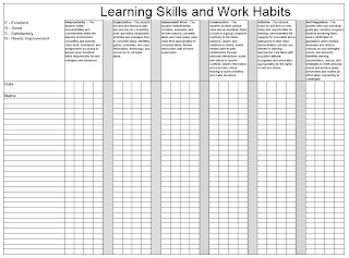 ins'Pi're math: Assessment: Learning Skills and Work Habits