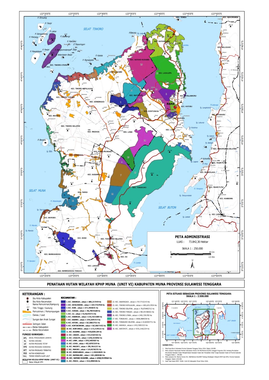 UPTD KPH UNIT VI PULAU MUNA