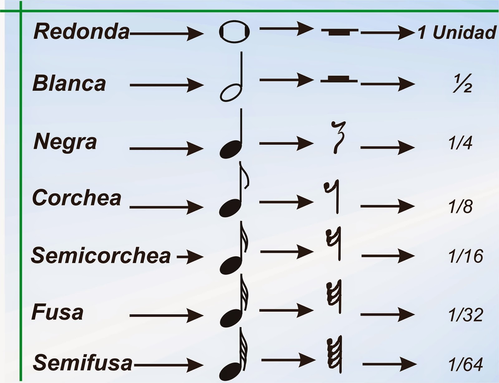 Matem ticas XM Matem ticas Na M sica 6 Edici n Matem ticas XM Matem ticas Na M sica 6 Edici n