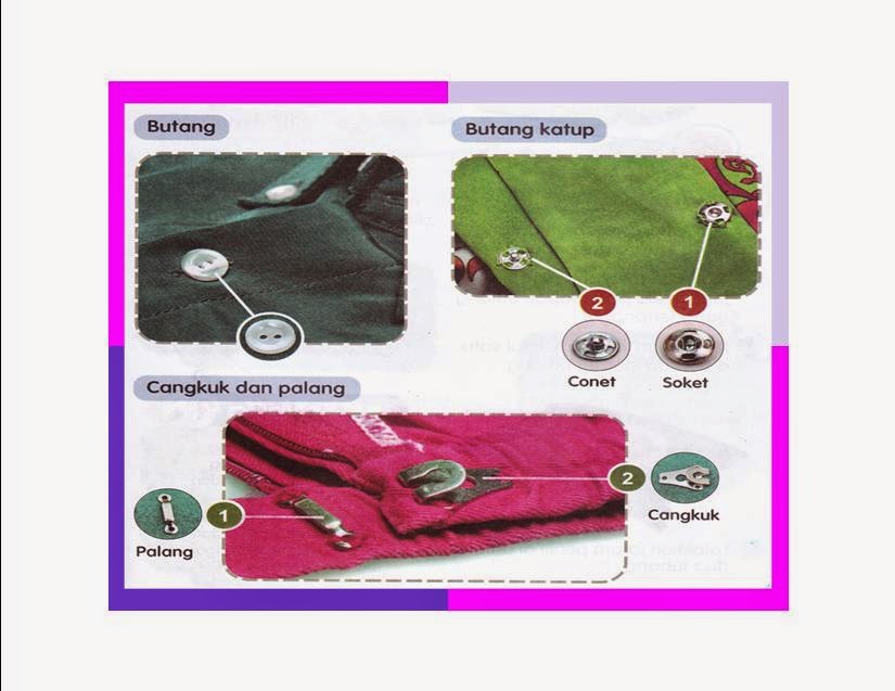 Laman Apresiasi Seni Jahitan: Cara Menjahit Untuk Baiki Pakaian Sendiri