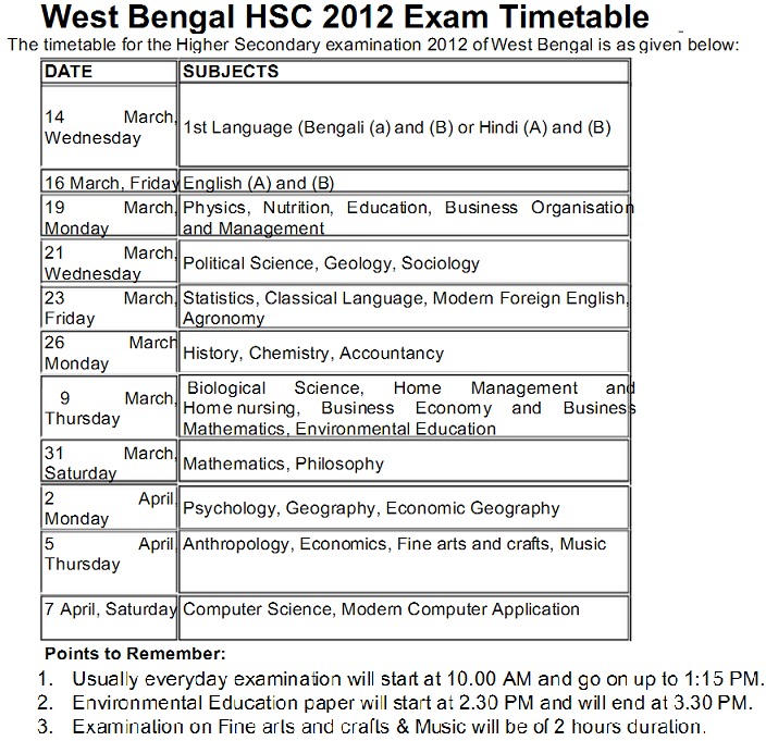 All in News in India: WBSEB HSC Exam time table 2012 : West Bengal ...