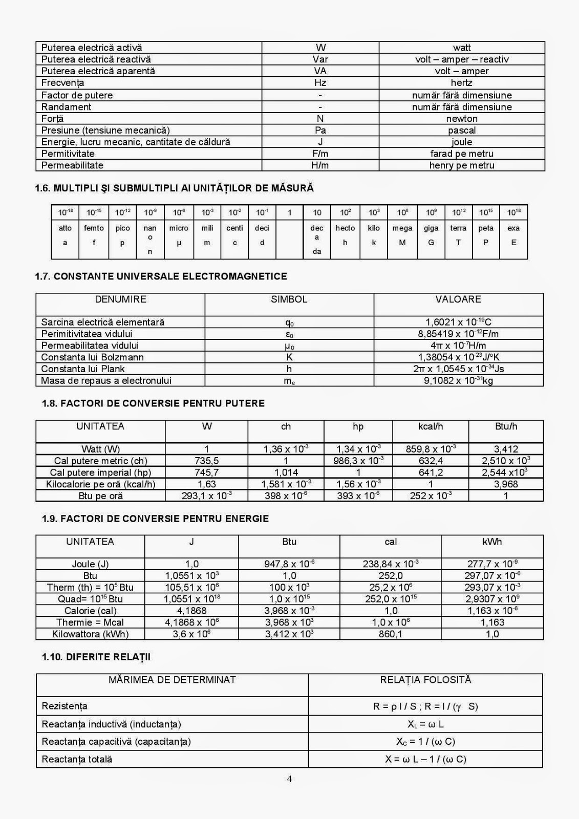Formule si unitati de masura | ELECTRICIANUL AUTORIZAT ANRE - 0723758558