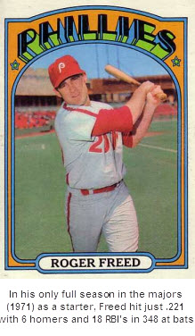 1977 Baseball Cards Update: Roger Freed: Cardinal Cult Hero