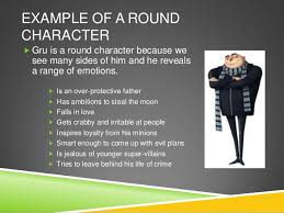 Mrs Maldonado Teacher Blog: Characterization Methods and Examples