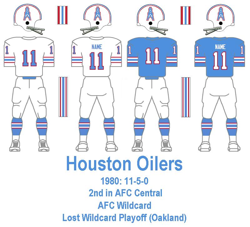 Bill's Update Blog: 1975-80 Houston Oilers