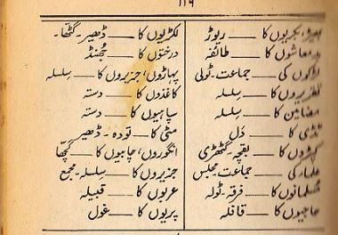 Urdu grammar online: September 2018